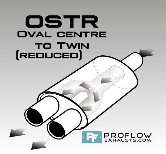 Silencer Oval Box (OTSR) | Proflow Exhausts | Stainless Steel Exhausts