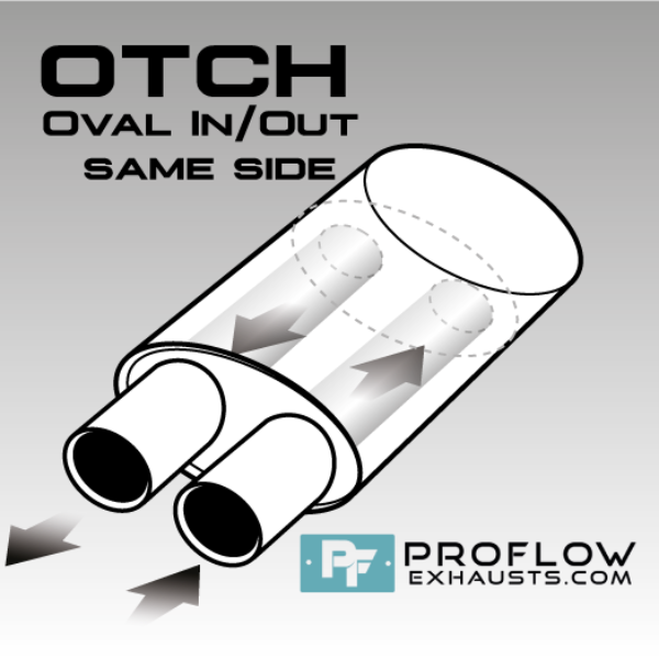 Oval Boxes | Custom Built Stainless Steel Exhausts | Proflow Exhausts